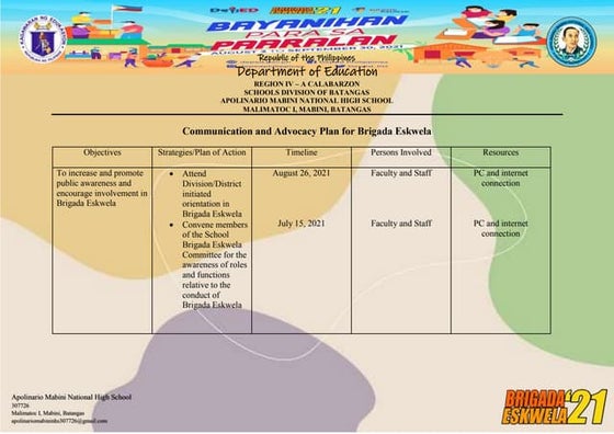 Guidance action plan 2022-2023.docx | Education