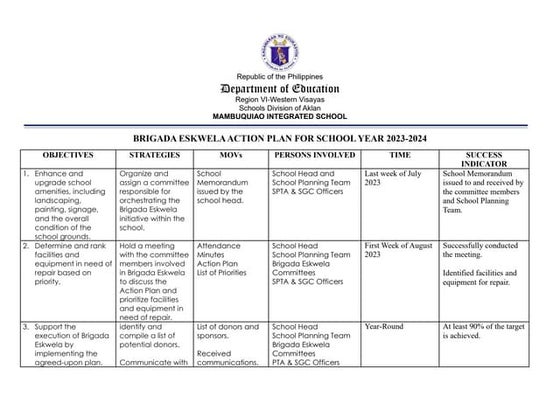 BRIGADA ESKWELA OPENING PROGRAM KICK OFF.pptx
