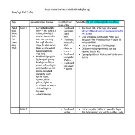 Study Of Religion Year Lesson Plan For Term One | DOC
