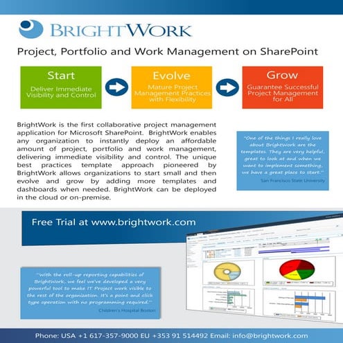 BrightWork Solution Datasheet - From Atidan | PDF