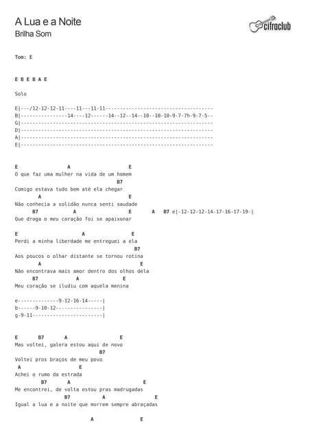 Lua Guitar Chords