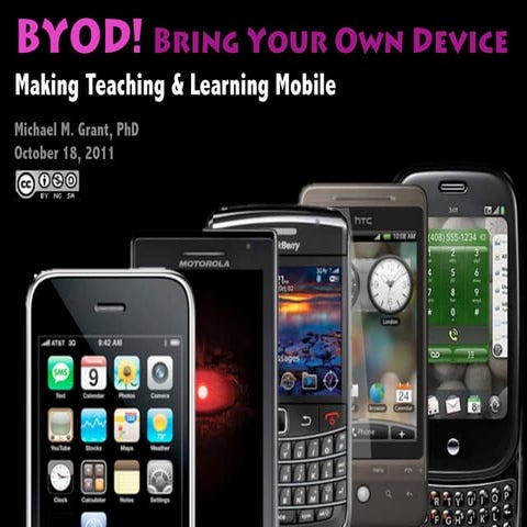 BYOD-Bring Your Own Device | PPT