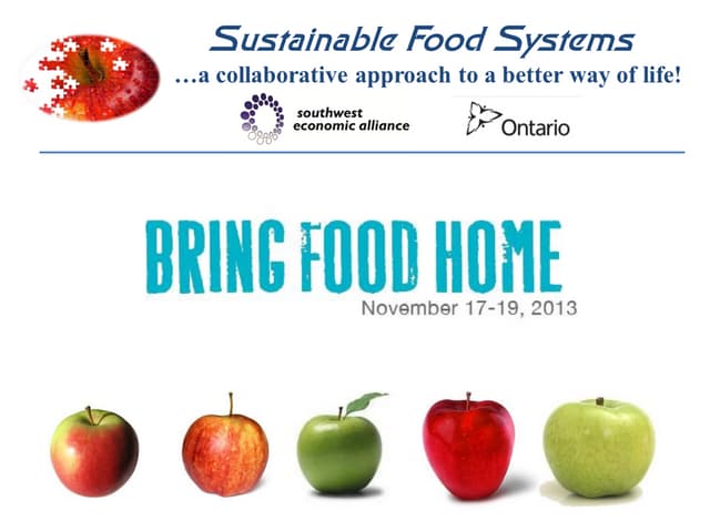 SUSTAINABLE FOOD SYSTEMS | PPT | Agriculture | Industries