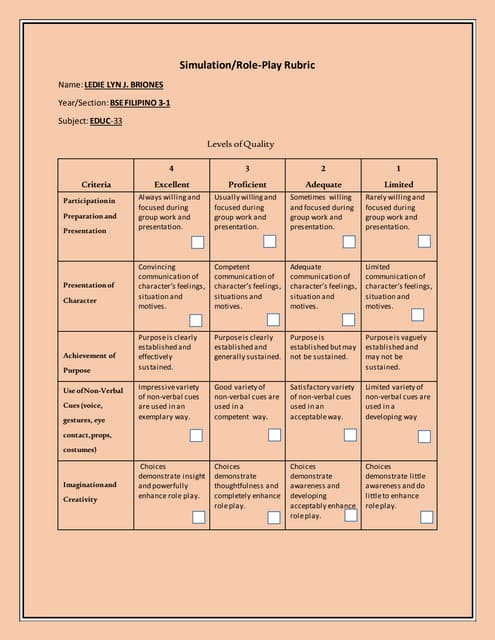 1 tonality competency | PPT