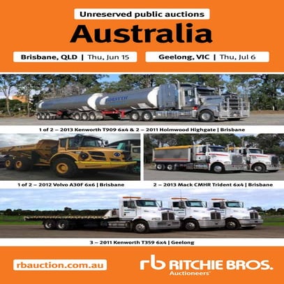 Australia’s largest Unreserved Equipment Auction Continues to Build ...