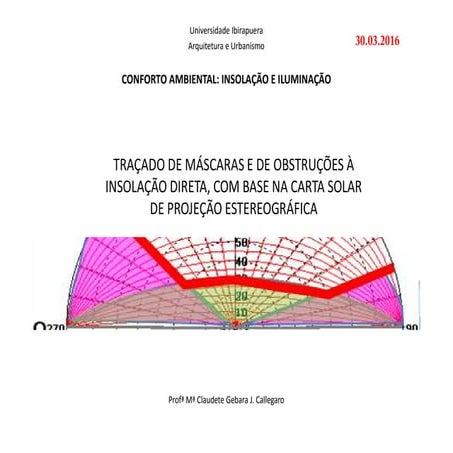 Brises.Proteções solares. Arquitetura. conforto. | PDF