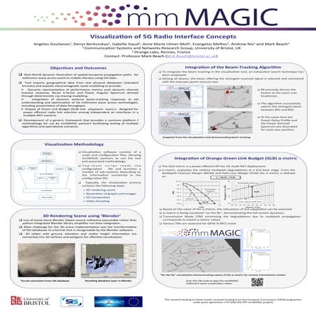 Bristol Uni posters Brooklyn 5G Summit April 2017 | PDF