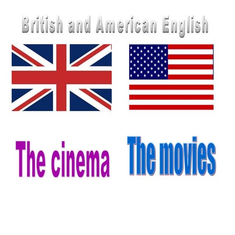 British and American English | PPT