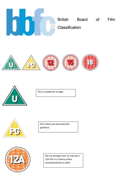 British Board Of Film Classification Pdf