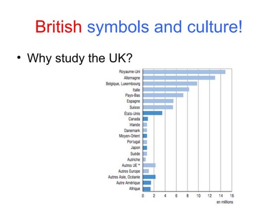 The british culture | PPTX