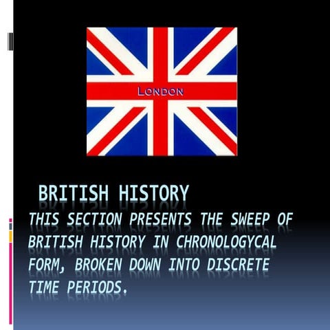 British history intro | PPT