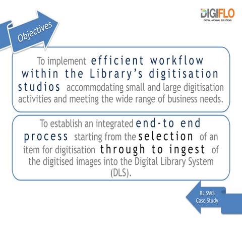 British library case study | PPT