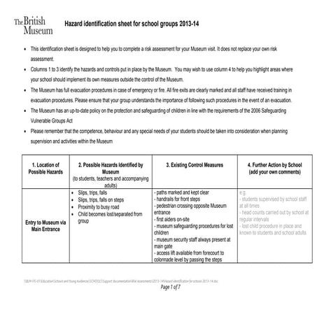 British museum risk assessment (for the journey) | PDF