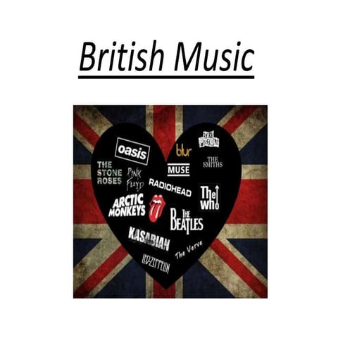 British music | PPTX