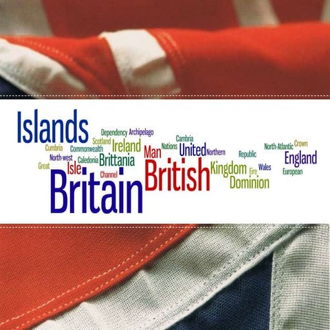National Identity - Britain and Britishness | PPT