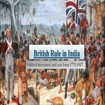 British rule in India political movements.pptx