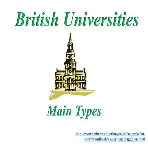 British Universities | PPTX