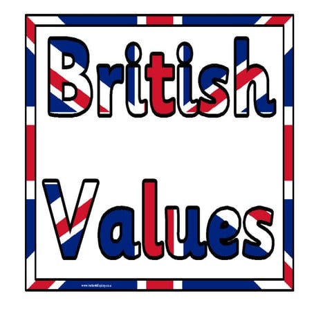 British Values (lesson delivered during period 5) | PPTX