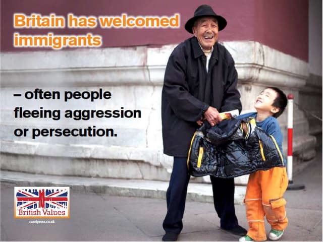 10 british values | PPTX