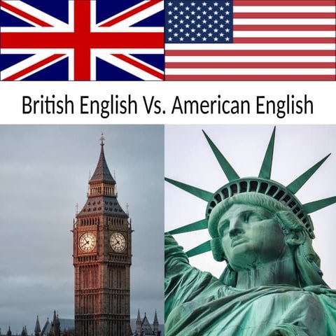 WORDS USED BRITISH VS AMERICAN ENGLISH.pptx