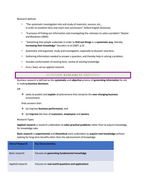Writing Action Research (Context and Rationale) | PPTX | Augmented ...