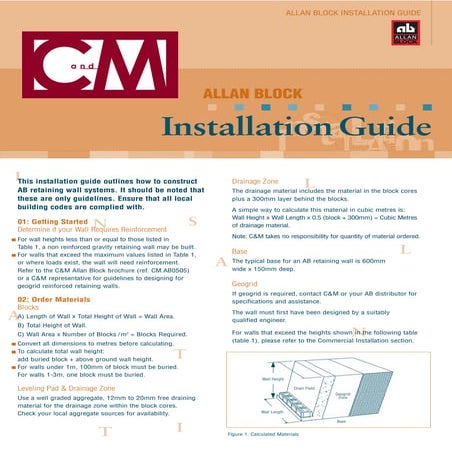 How to build a besser block wall | PDF