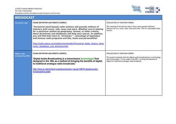 World of Movies and Music | PPT