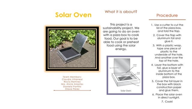 Solar Oven Pizza Box Diagram