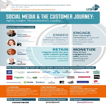 The Corporate Social Media Summit New York - Event Guide | PDF