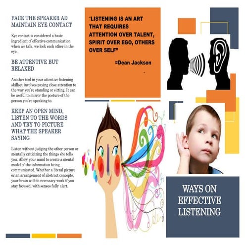 EFFECTIVE COMMUNICATION-WAYS ON EFFECTIVE LISTENING | PPT