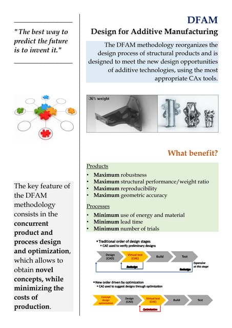 Process design | PPT