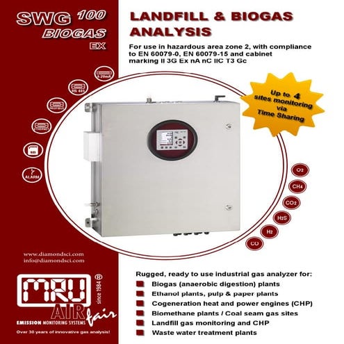 SWG 100 BIO EX | Stationary Biogas Analyzer | PDF
