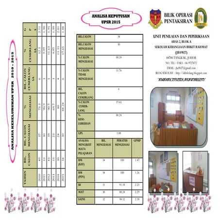 Brochure Bilik Operasi Pentaksiran 2016 | PDF