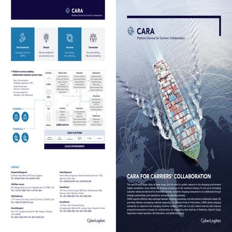 CARA for container carriers' collaboration | PDF