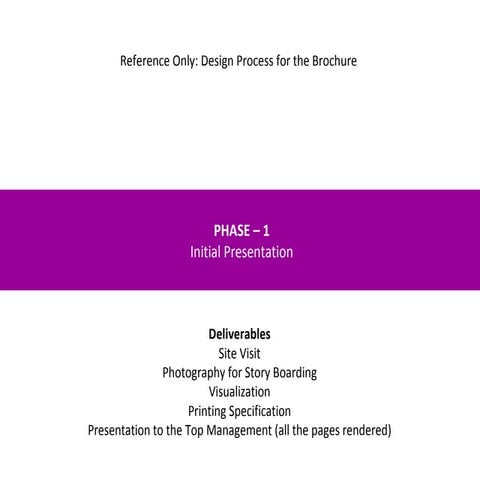 Brochure design process | PPT