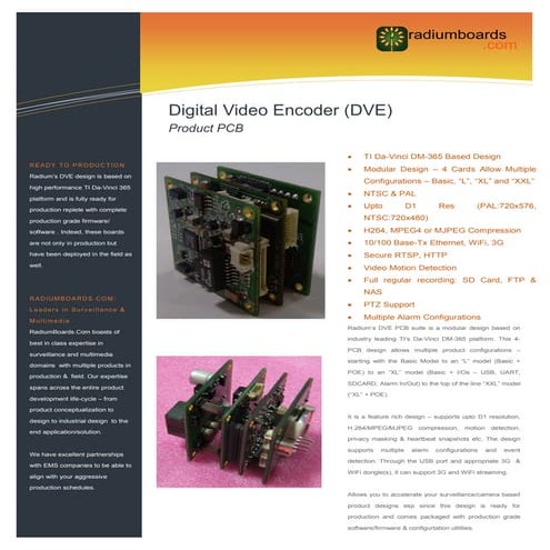 Radium Boards-Digital Video Encoder DM365 | PDF