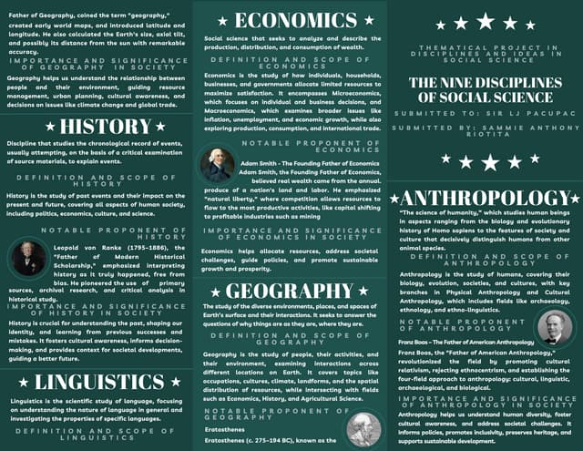 DISS (Disciplines within Social Sciences) | PPTX