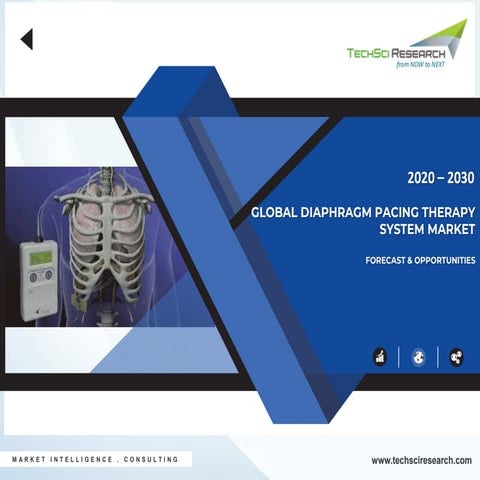 Diaphragm Pacing Therapy System Market is growing at a CAGR of 4.06% ...