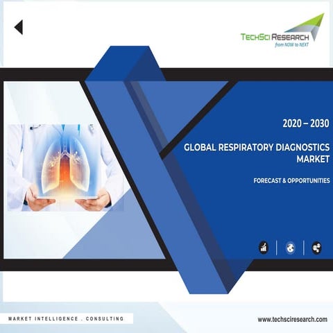 Respiratory Diagnostics Market Trend and Growth Report 2030 | PPT
