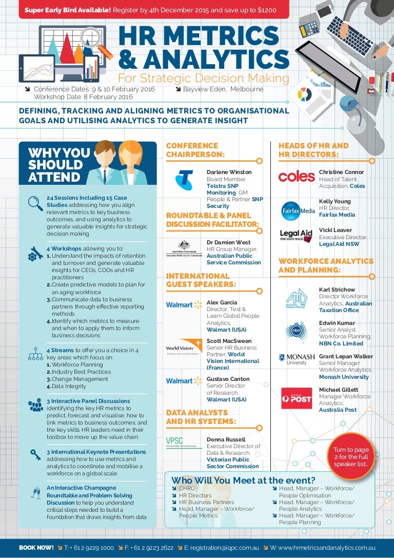 11 Key Hr Metrics That Form The Groundwork For Datadriven Hr