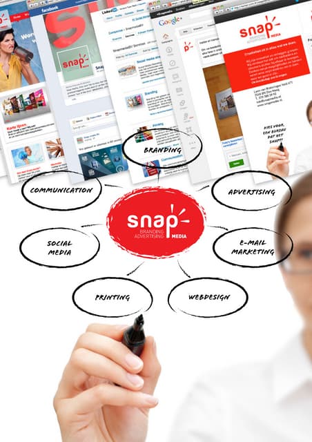 betaalbare website Diemen in Amsterdam.pptx