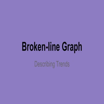 Broken line graph | PPT