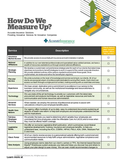 Guhilot Healthcare Solution Provider | PPT