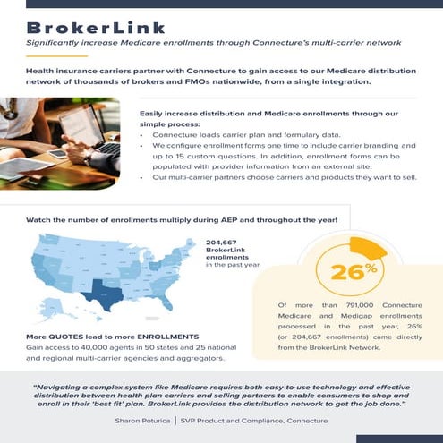 ConnectureDRX - Brokerlink Platform | PDF