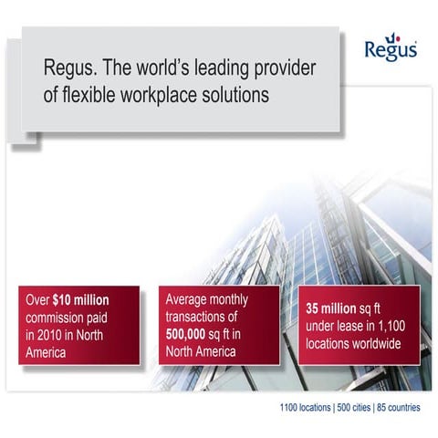 Instant Managed Offices | PDF