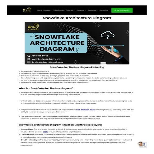 Snowflake Architecture Explained – Layers, Components & Benefits | Brolly Academy | PDF