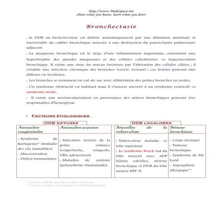 Syndrome bronchique | PDF