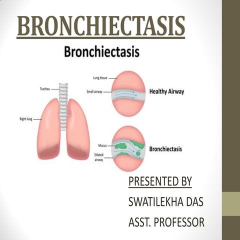 Traction bronchiectasis bronchiectasis notes