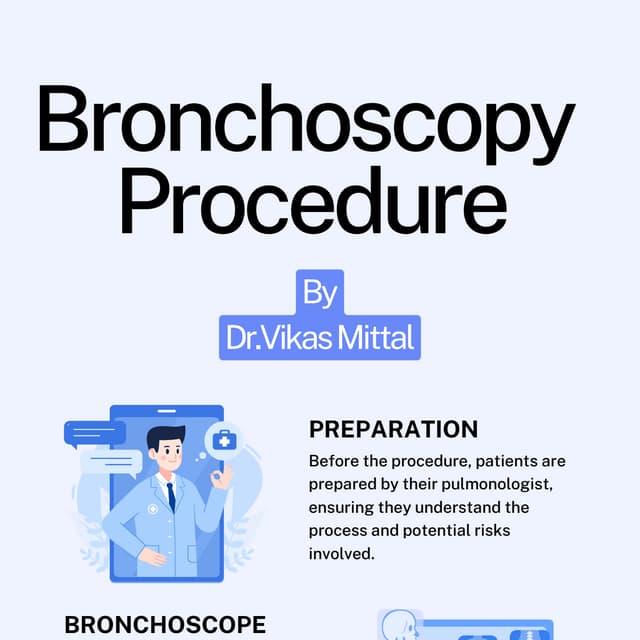 Bronchoscopy Test Price, Cost, Procedure in Delhi.pdf