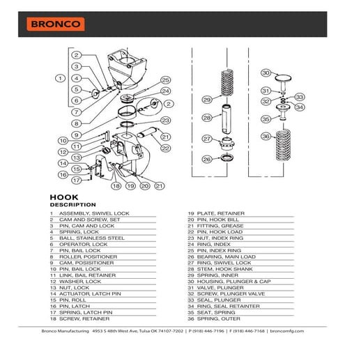 Bronco schematic hooks | PDF